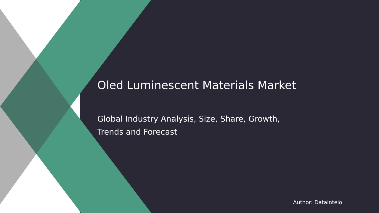Oled Luminescent Materials Market Report Global Forecast From 2025 To 6838